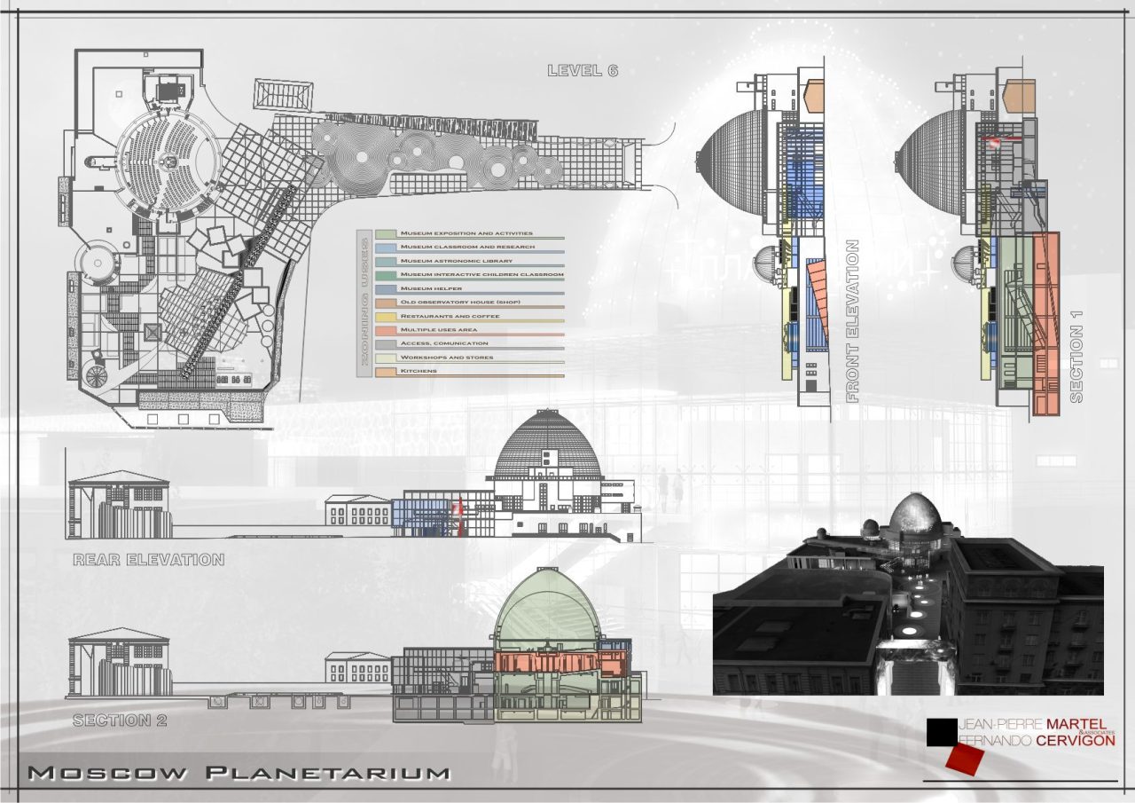 Planetario de Moscú - Vector Infografías